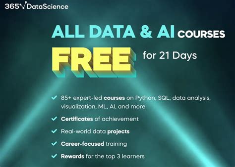 esther abel on linkedin datascience datascience machinelearning ai datalearningchallenge…