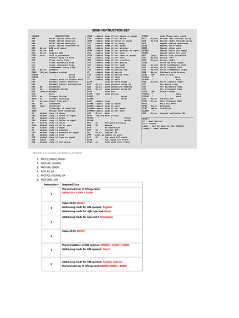mpi pdf