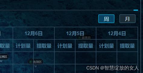 Vue动态添加类名方法（实现tab切换效果或导航选中效果）vue点击添加类名 Csdn博客