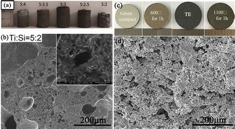 Macroscopic Morphology And Pore Structures Of A B Ti Si Intermetallics