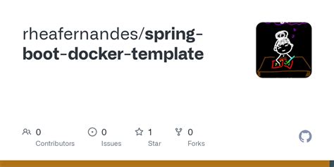 Github Rheafernandesspring Boot Docker Template