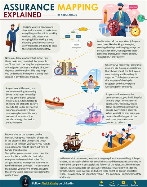 Ndaindila Ndeunyema Posted On Linkedin