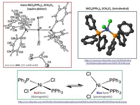 What Kind Of Isomerism Does Ni Pph3 2cl2 Have And What Is Their Iupac Name [duplicate] Echemi
