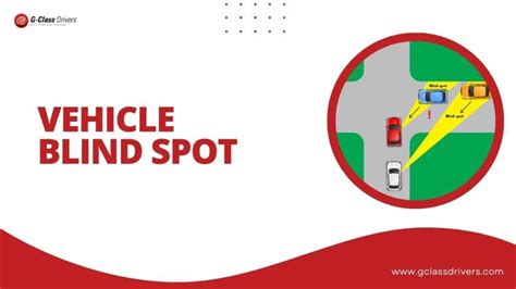 Vehicle Blind Spots How To Minimize Risks On The Road 2024