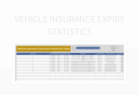 Free Expiry Date Templates For Google Sheets And Microsoft Excel Slidesdocs