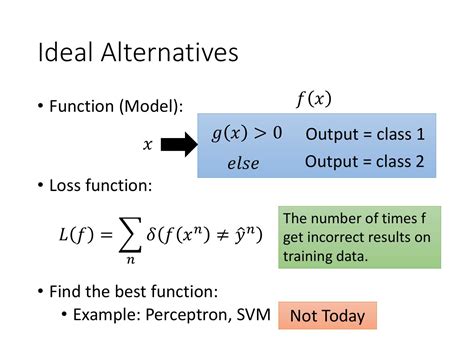 Classification Probabilistic Generative Model