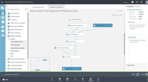 azure ml regression example part 3 deploying the model telefónica tech