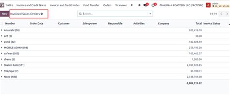 How Mastering Filters And Grouping In Odoo List Views With Xml
