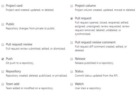 Jenkins Git Hub Pull Request Builder Plugin Stack Overflow