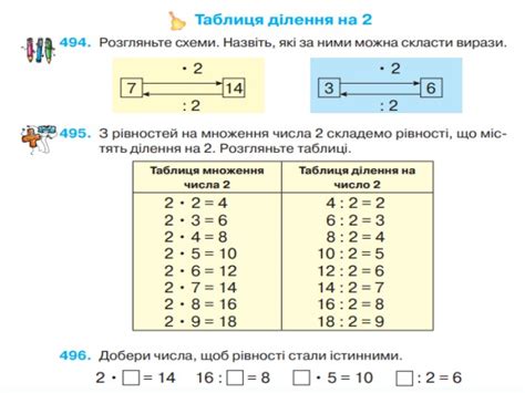 Презентація Математика 2 клас