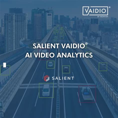 Ironyun On Linkedin Videoanalytics Vms Security