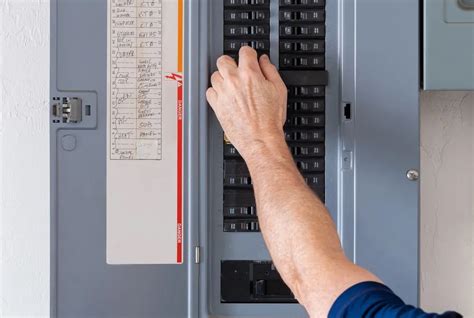 The Dangers Of Outdated Electrical Panels Fuller Electric