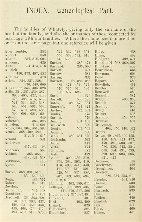 History Of The Town Of Whately Mass Ebook Pdf Whately History