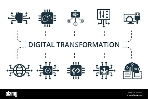 Digitalization Icon Set Collection Contain Pack Of Pixel Perfect