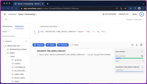 Forecast Sales Inside Snowflake With Line Of SQL Modelstar