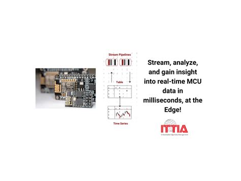 Ittia Db New Release For Mcu Edge Computing