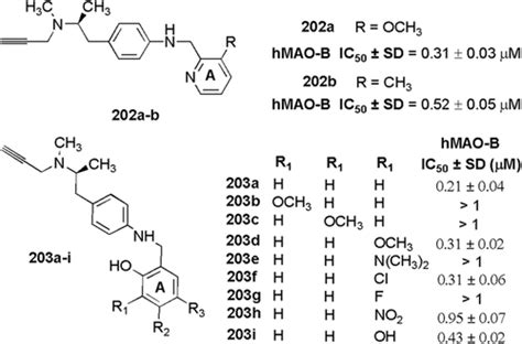 Ic 02n Schematic Diagram