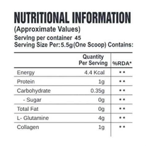 Genetic Code Glutapro Plus Collagen Glutamine At Best Price In Faridabad