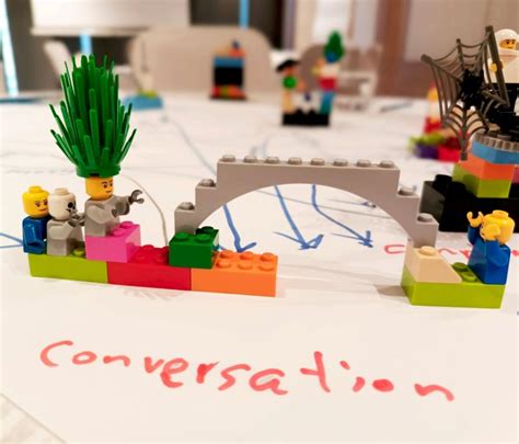 Coaching Leadershipdevelopment Conversationsthatmatter Growthmindset Emotionalintelligence