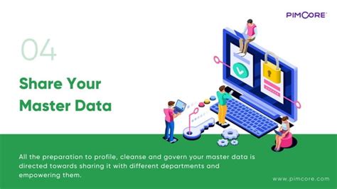 5 Musts For An Effective Master Data Management Strategy Ppt