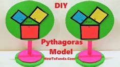 Maths Project Tlm Models Ideas Math Projects Math Models Math