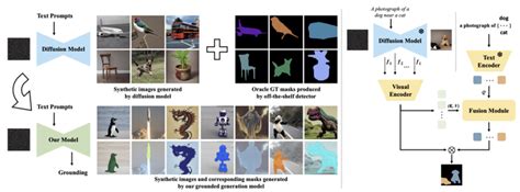 爱可可ai前沿推介116 知乎