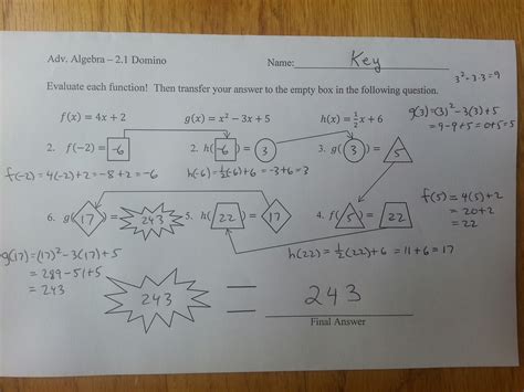 Unit I Linear Functions Math Seven