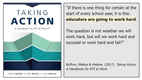 Creating A Predictable Is Preventable Plan Building Confident Learners