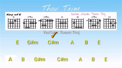 Thov Txim Guitar Chords Tseem Thoj Youtube