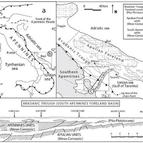 A Schematic Structural Map Of Italy B Schematic Structural Map Of