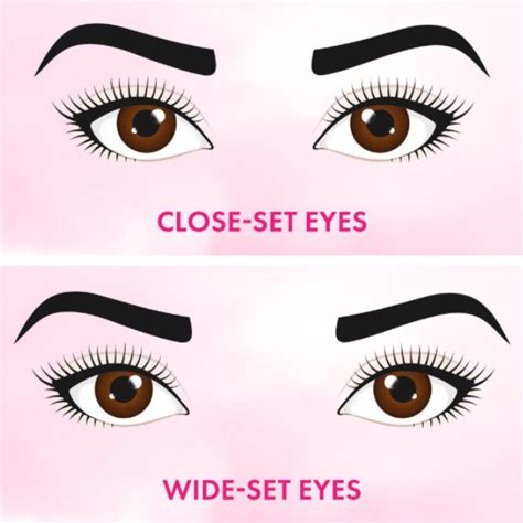 Close Set Eyes Meaning Well Give You A Hand