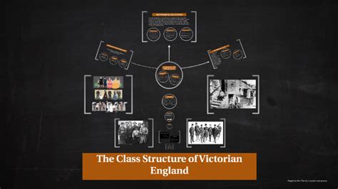 The Class Structure Of Victorian England By K B On Prezi