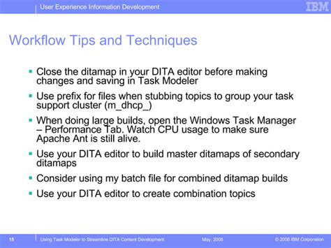 Using Task Modeler To Streamline Dita Content Development Ppt