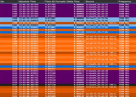 What Is A Beacon Interval Cwnp Wi Fi