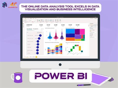 rmit business analytics champion on linkedin [power bi the online data analysis tool excels