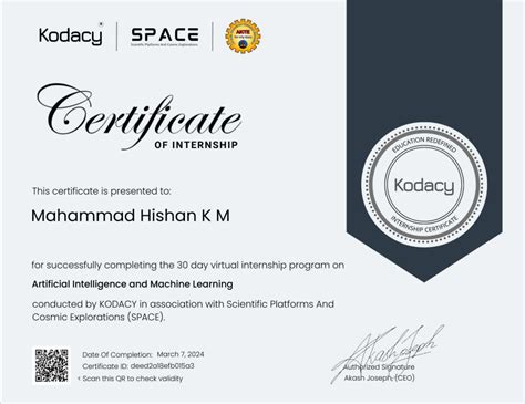 Mahammad Hishan K M On Linkedin Ai Machinelearning Learningjourney