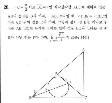 Daum 카페