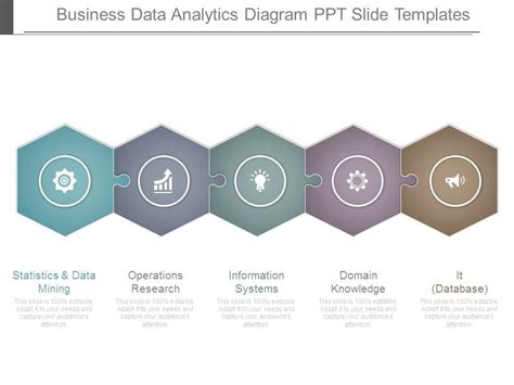 Business Data Analytics Diagram Ppt Slide Templates Powerpoint