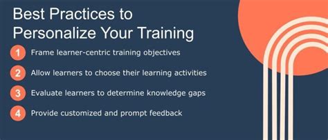 How Is Ai Based Custom Elearning Transforming Training Classroom