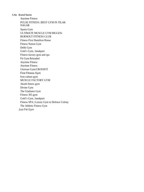 Vishal Gupta Pdf New Delhi