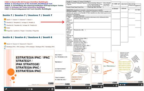 Figure 1 From Learning Effect In A Multilingual Web Based Argumentative Writing Instruction