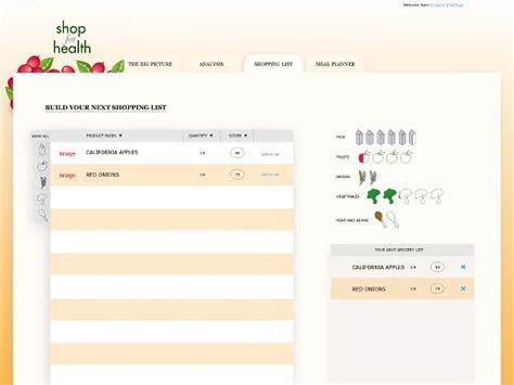 Data Driven Mobile Application Symphysis Kinnari Thakker