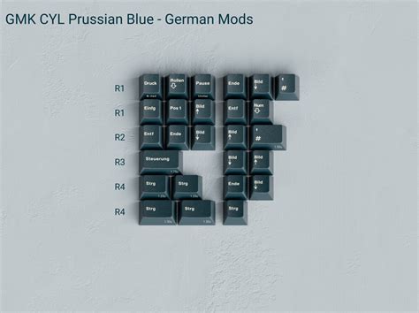 Gmk Keycaps Cannonkeys