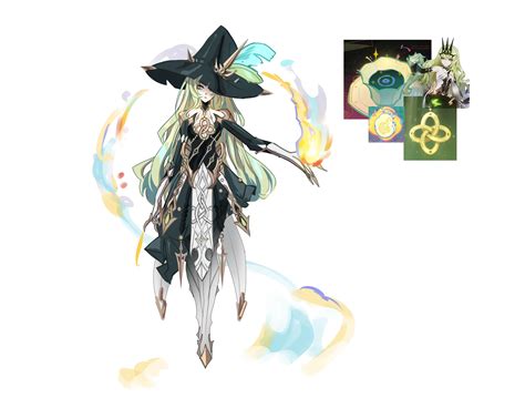 Mobius As Rhinedottir Genshin Impact Hoyolab