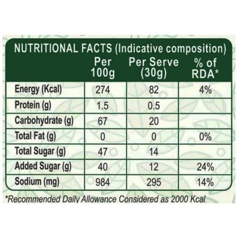 Buy Nafed Odop Amrit Phal Chatpata Dried Amla Healthy Sour And Spicy Online At Best Price Of Rs