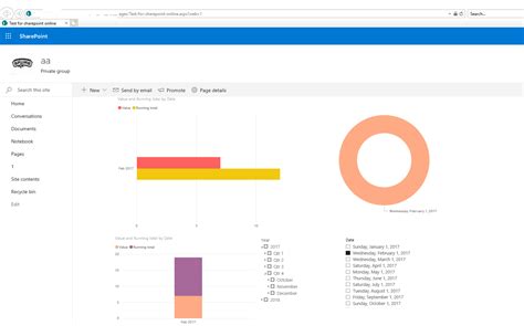 Embedding Reports As Iframe In Sharepoint Not Work Microsoft Fabric Community