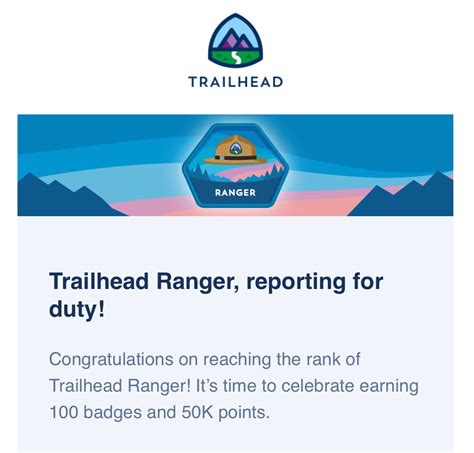 Ryan Rozan On Linkedin Trailblazer Ranger Trailhead Salesforce Trailblazercommunity