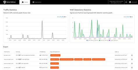 Sense Defence Ai Pricing Alternatives And More 2025 Capterra
