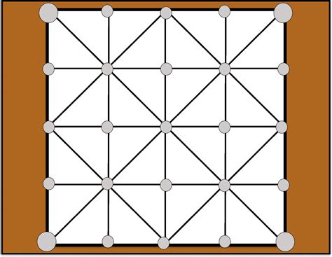 Baagchal Board Figma