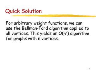 The Floyd Warshall Of Design And Analysis Of Algorithm Ppt